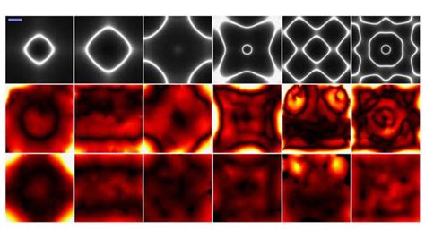 acoustics moving multiple objects