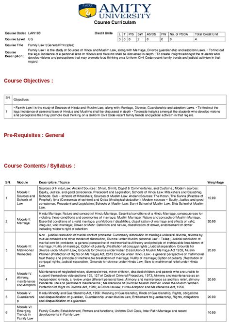 Course Curriculum 4 Syllabus Course Objectives Pre Requisites General Course Contents
