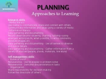 IB PYP SHARING THE PLANET HUMAN INTERACTION WITH THE NATURAL WORLD