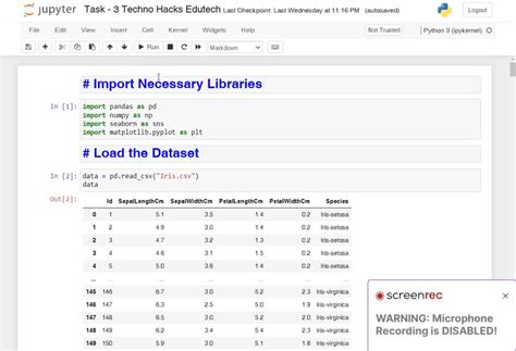 [video] Completed Task3 As A Data Analytics Intern At Technohacks Uday Arora Posted On The