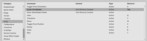 Keyboard Short To Enter Probuilder Tool Context Unity Engine Unity Discussions