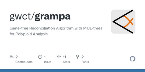 GitHub Gwct Grampa Gene Tree Reconciliation Algorithm With MUL Trees For Polyploid Analysis