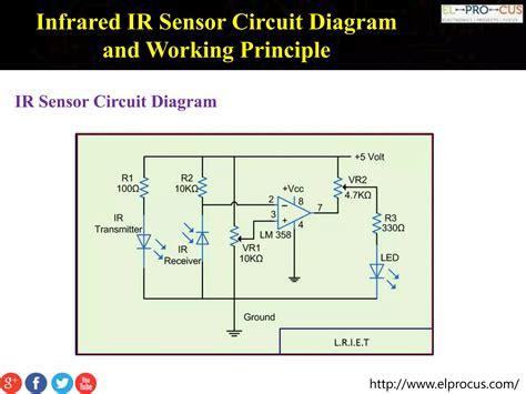 Infrared IR Sensor Circuit Diagram And Working Principle PPTX Computer Peripherals Computing