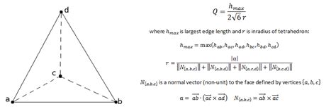 Aspect Ratio 3d — Mesh 9150 Documentation
