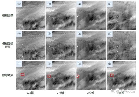 复杂红外场景中运动小目标快速跟踪技术 方案展示及跟踪效果 知乎