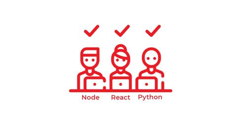 Redspotit On Linkedin Nodejsdeveloper Reactjsdeveloper