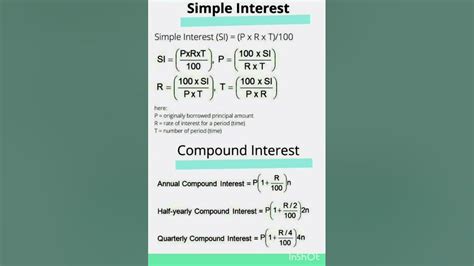 Simple Interest And Compound Interest Formula With Example And