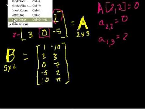 Introduction To Matrices YouTube