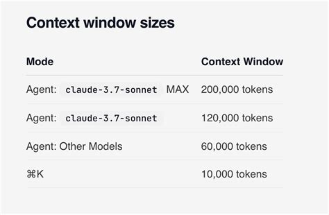 Ask Gemini 25 Is Support 1m Contex Discussions Cursor