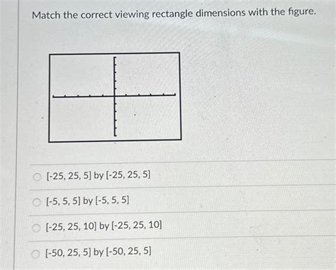 Solved Match The Correct Viewing Rectangle Dimensions With Chegg