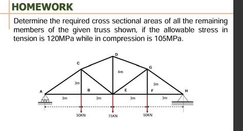 Answered Homework Determine The Required Cross… Bartleby