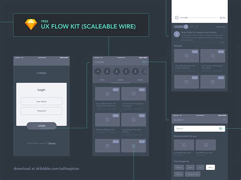 UX Flow Kit Freebie Download Sketch Resource Sketch Repo