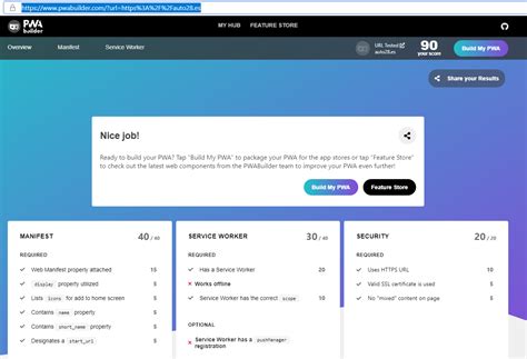 Pwa Doesnt Work Because Can Not Find Service Worker But Im Sure Its Working And Has Correct