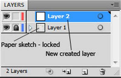 Уроки Corel draw Рисование птички
