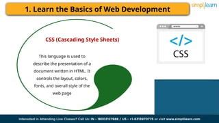 Roadmap To Become Full Stack Developer For Beginners Full Stack Developer Roadmap