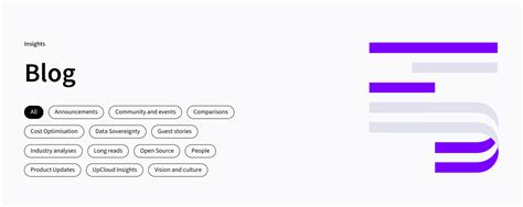 UpCloud Blog Cloud Technical Industry Articles