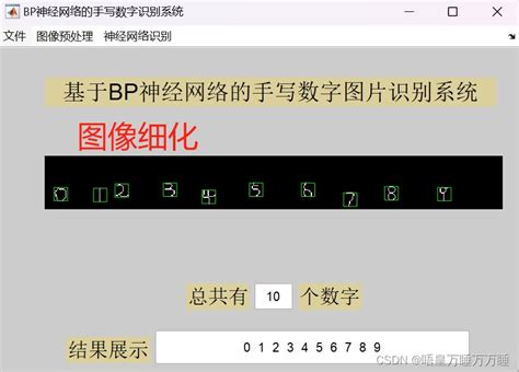 BP神经网络的手写数字识别 CSDN博客