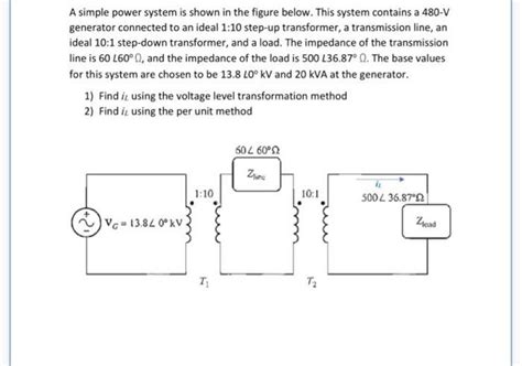 Solved A Simple Power System Is Shown In The Figure Below Chegg