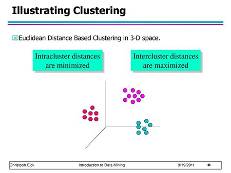 Introduction To Data Mining Part 1 Knowledge Sources Cosc 6335 Webpage Ppt Download