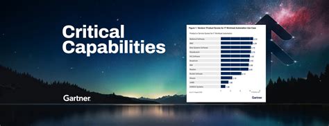 Etl Automation Process Etl Automation Tools Ultimate Guide