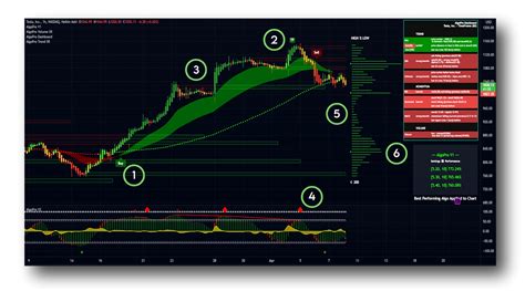 Algopro Advanced Trading Tools