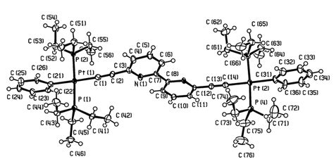 The Molecular Structure Of 2m Showing The Atom Numbering Scheme