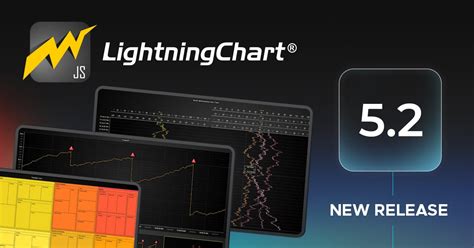 lightningchart js v 5 2 has now been released