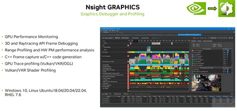充分利用nvidia Nsight开发工具发挥jetson Orin的最大潜力 知乎