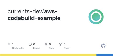 Github Currents Dev Aws Codebuild Example