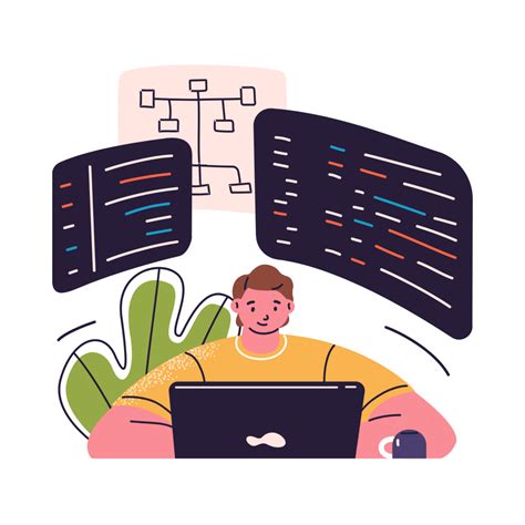 Do My Programming Homework Pay For Coding Assignment