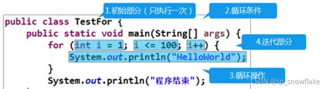 Java基础（三）——for循环与while Dowhile循环、各循环的特点和适用场景、流程控制关键字for 死循环 Csdn博客