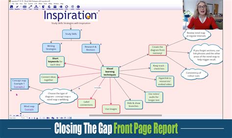 Inspiration Visual Thinking Tools For Academic And Workplace Success Closing The Gap