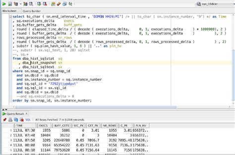 Simple Oracle Dba The History Of A Query