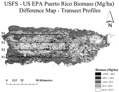 Transect Difference Profiles Positional Across Puerto Rico Note Download Scientific Diagram