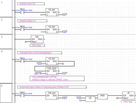 examples of fpwin gr fpwin gr7 file import