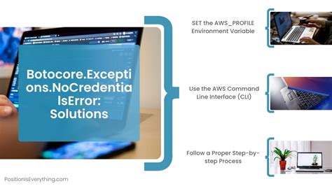 botocore exceptions nocredentialserror unable to locate credentials