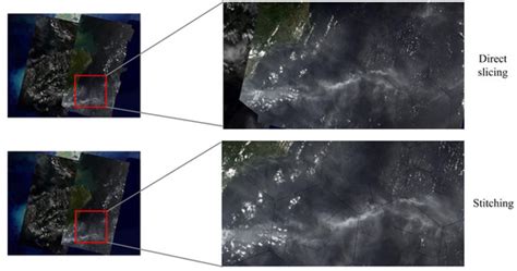 Hextile A Hexagonal Dggs Based Map Tile Algorithm For Visualizing Big