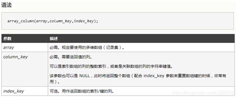 php：二维数组根据某个字段的值排序 php二维数组根据某个字段的值排序 csdn博客