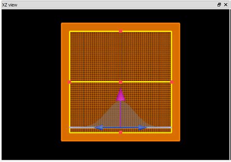 Source Movies Ansys Optics