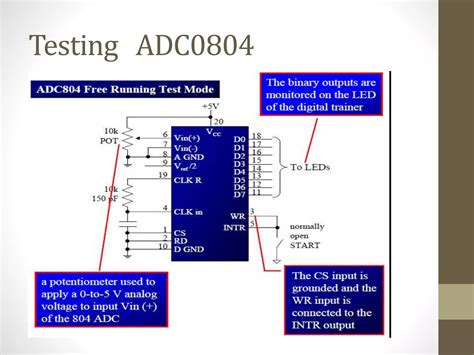 Adc And Dac Pptx