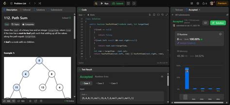 100daysofcode Java Binarytree Codingchallenge Dsawithedslash