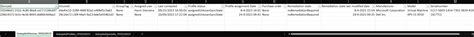 Powershell Is Fun Intune Autopilot Report Using Microsoft Graph