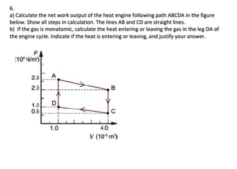 Solved A Calculate The Net Work Output Of The Heat Engine Following