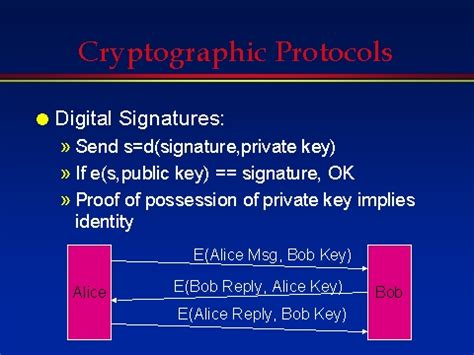 Cryptographic Protocols