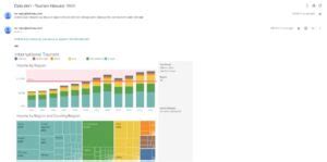 Tableau Alerts Definition Examples Types How To Set Up