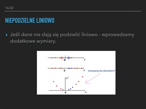 Machine Learning W Analizie Fmri Ppt