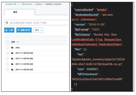 Amazon S 深度实践系列之二如何实现 S 数据跨区域高效可靠传输 亚马逊AWS官方博客