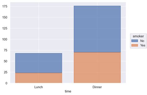 Move Transforms Do Not Respect Requested Scale Order · Issue 3015