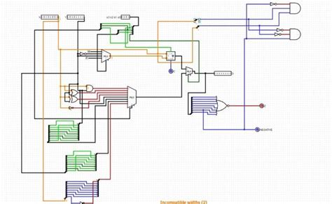 Design The 8 Bit Function Unit Combining Arithmetic