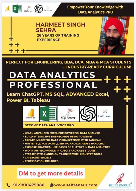 Dataanalytics Powerbi Advancedexcel Tableau Chatgptforanalytics Sqlserver